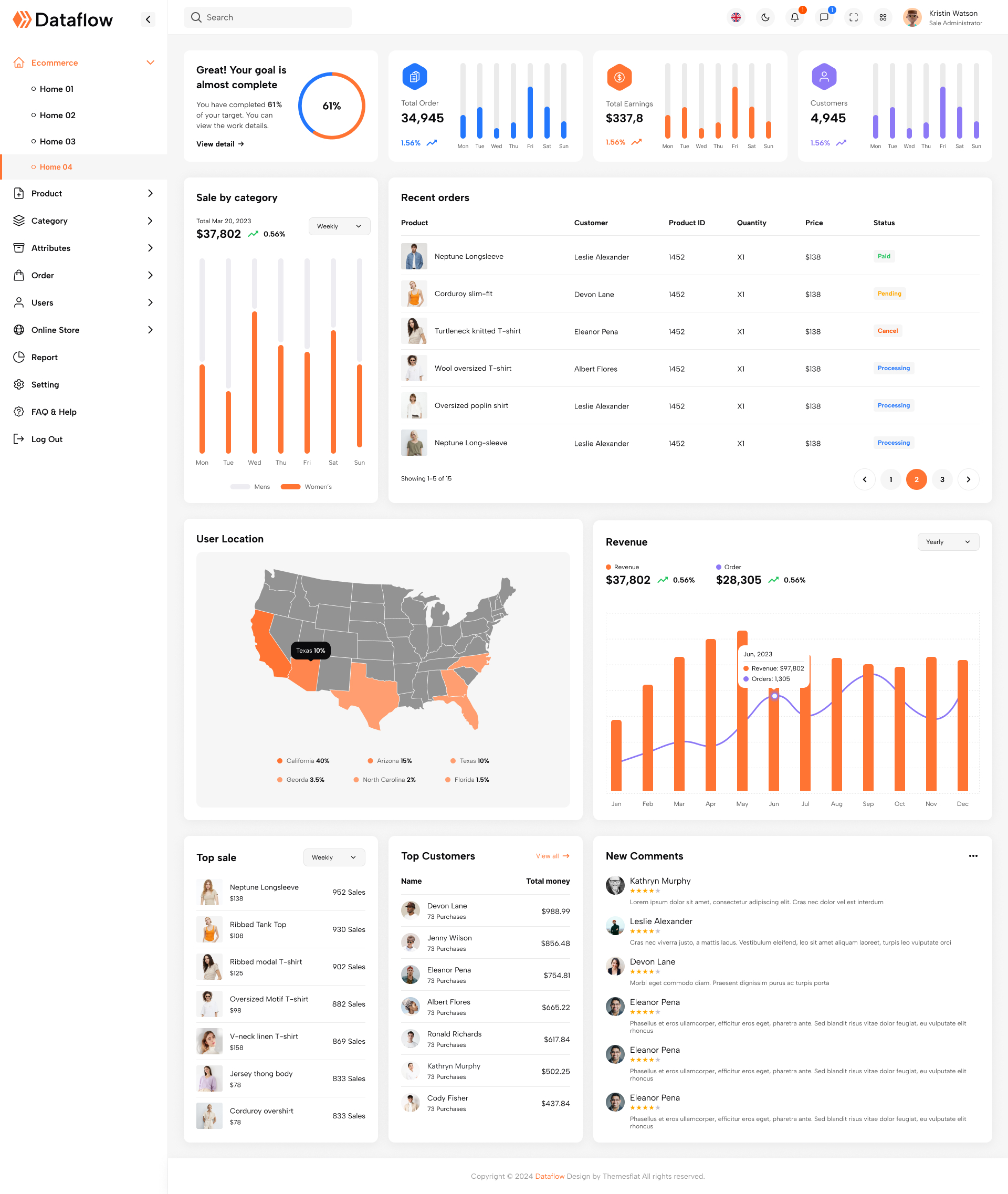 Dataflow - eCommerce Admin Dashboard Figma Template by themesflat | ThemeForest